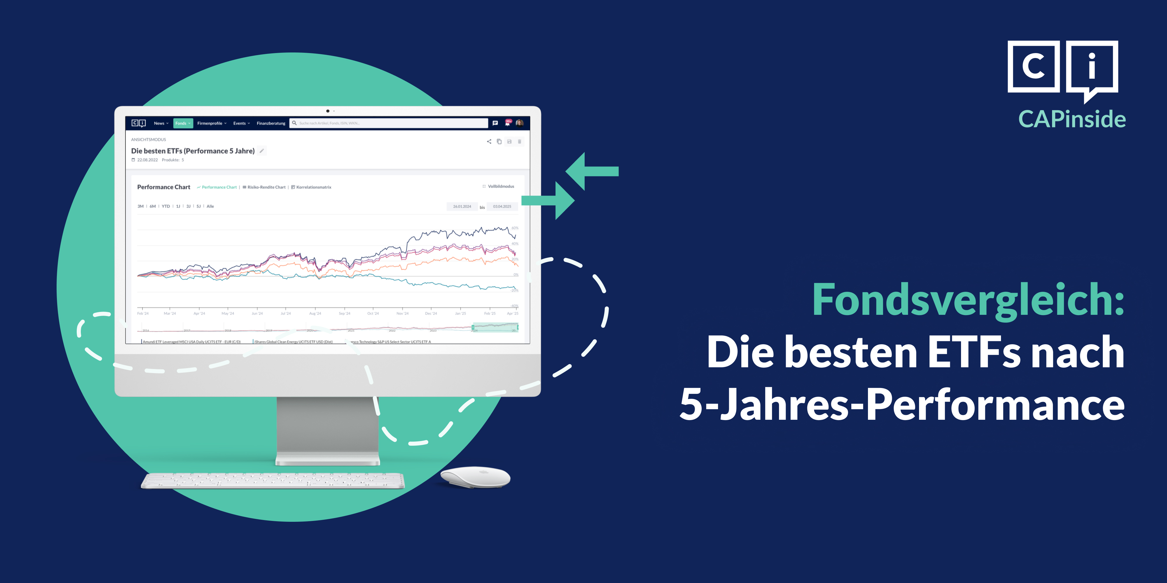 Die besten ETFs nach 5-Jahres-Performance in 2025 | CAPinside