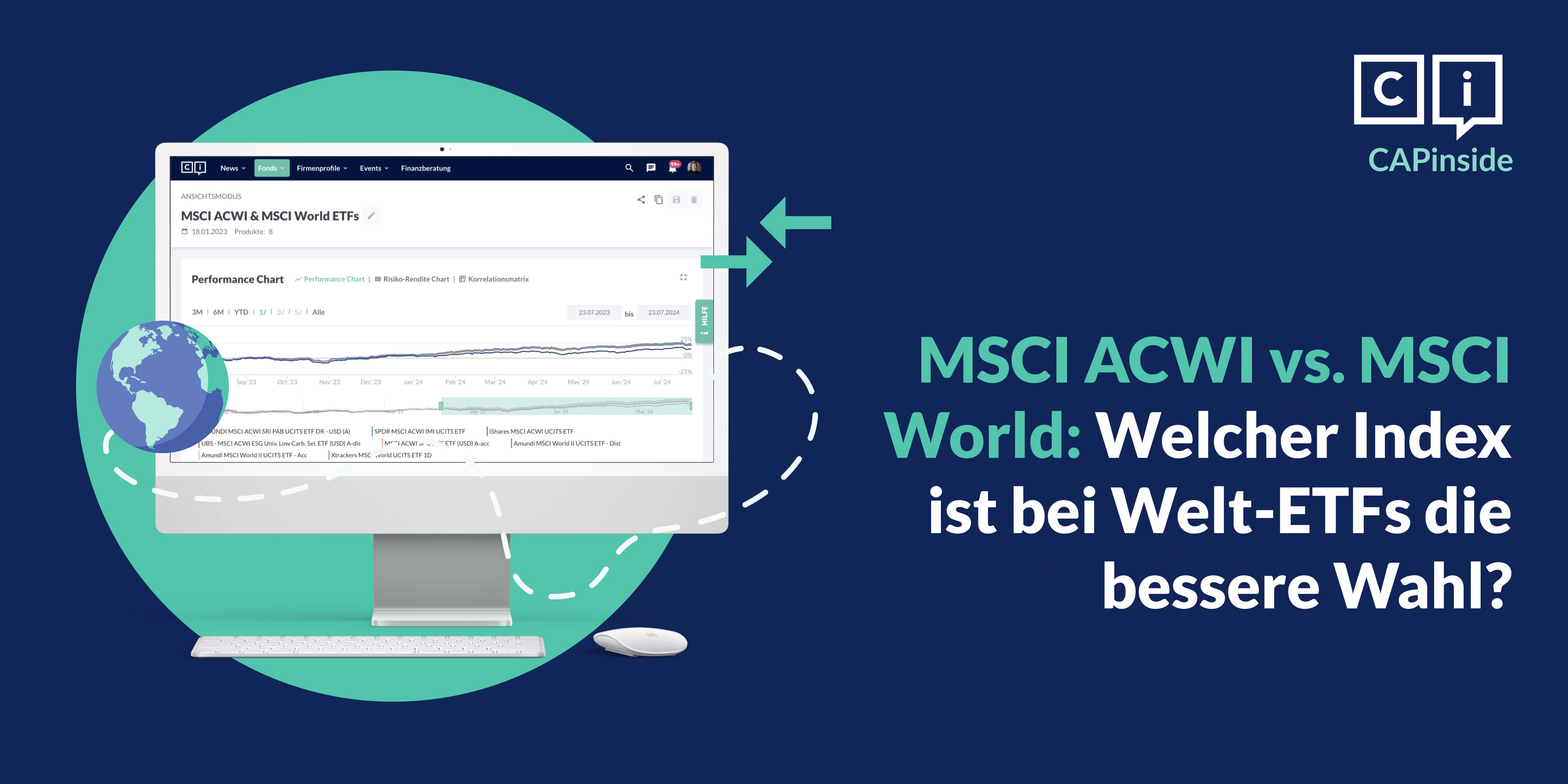 Performance-Vergleich: MSCI ACWI vs. MSCI World | CAPinside