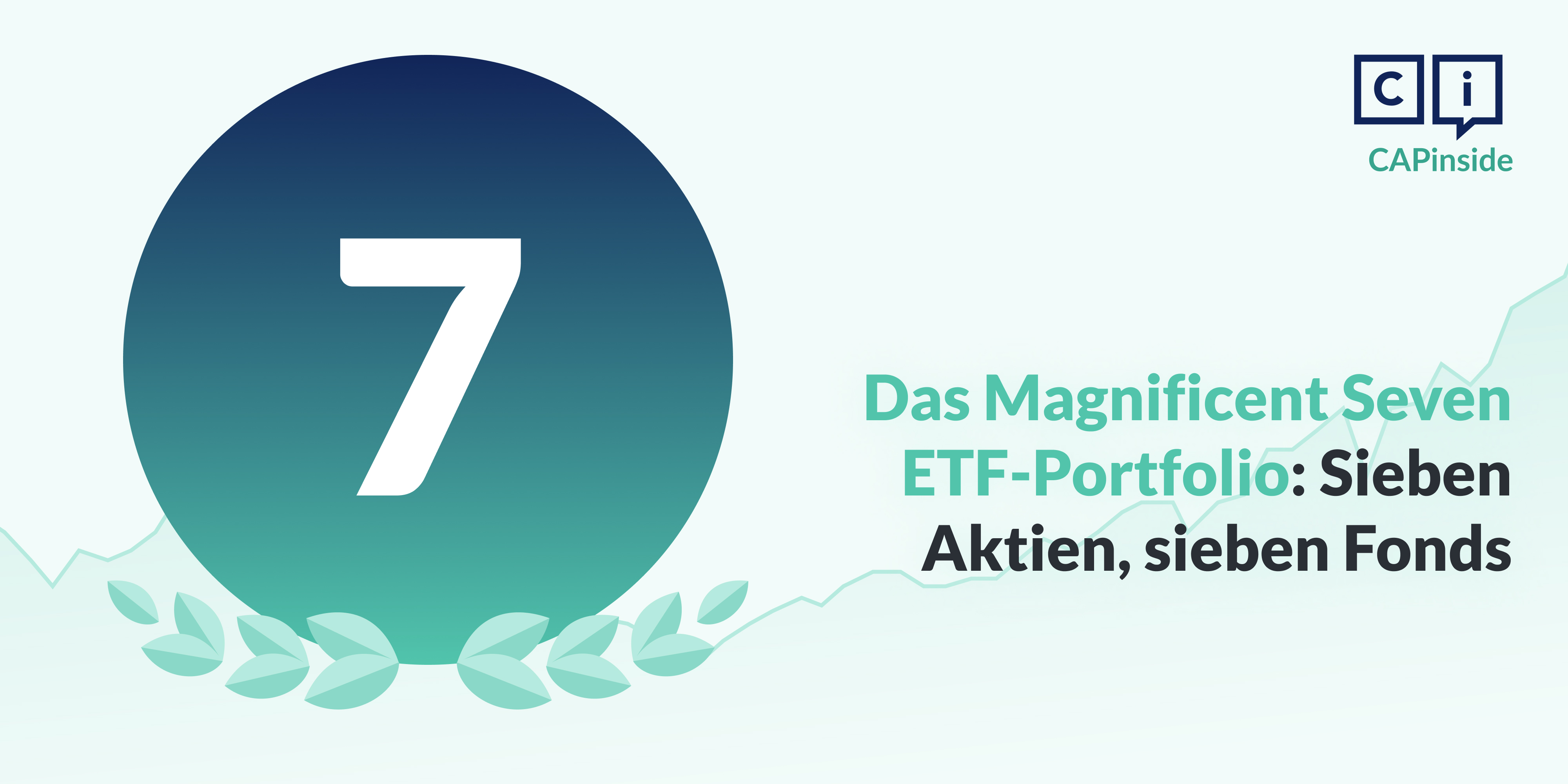 Magnificent 7 ETF-Portfolio: Sieben Aktien, sieben Fonds | CAPinside