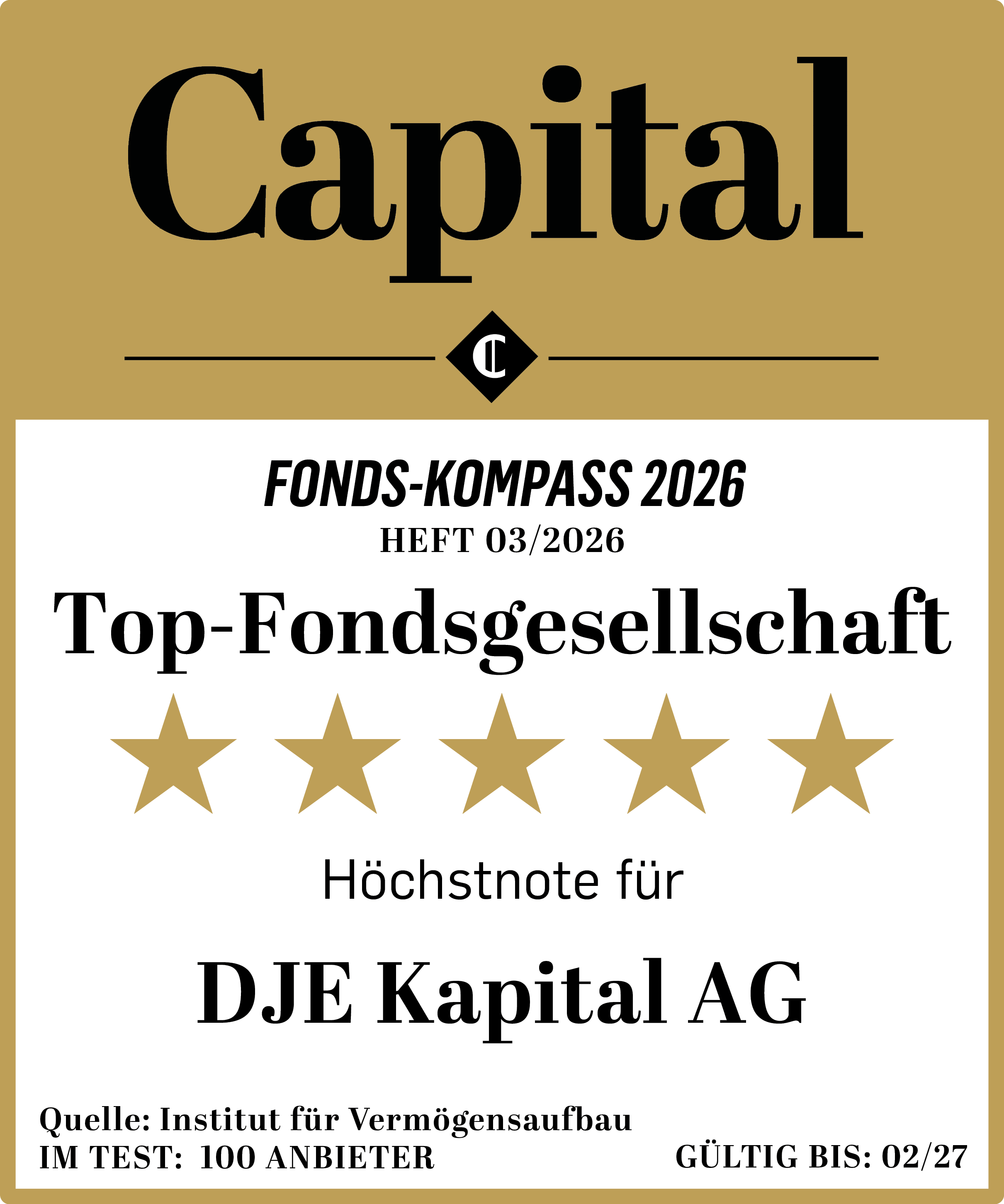 DJE Kapital AG | CAPinside